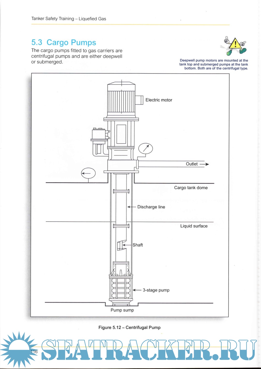 Tanker Safety Training (Liquefied Gas) Specialised level - Seamanship International and ...