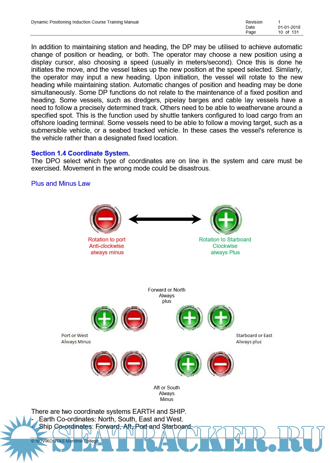 DP Induction Course Training Manual - Novikontas Maritime College [2018 ...