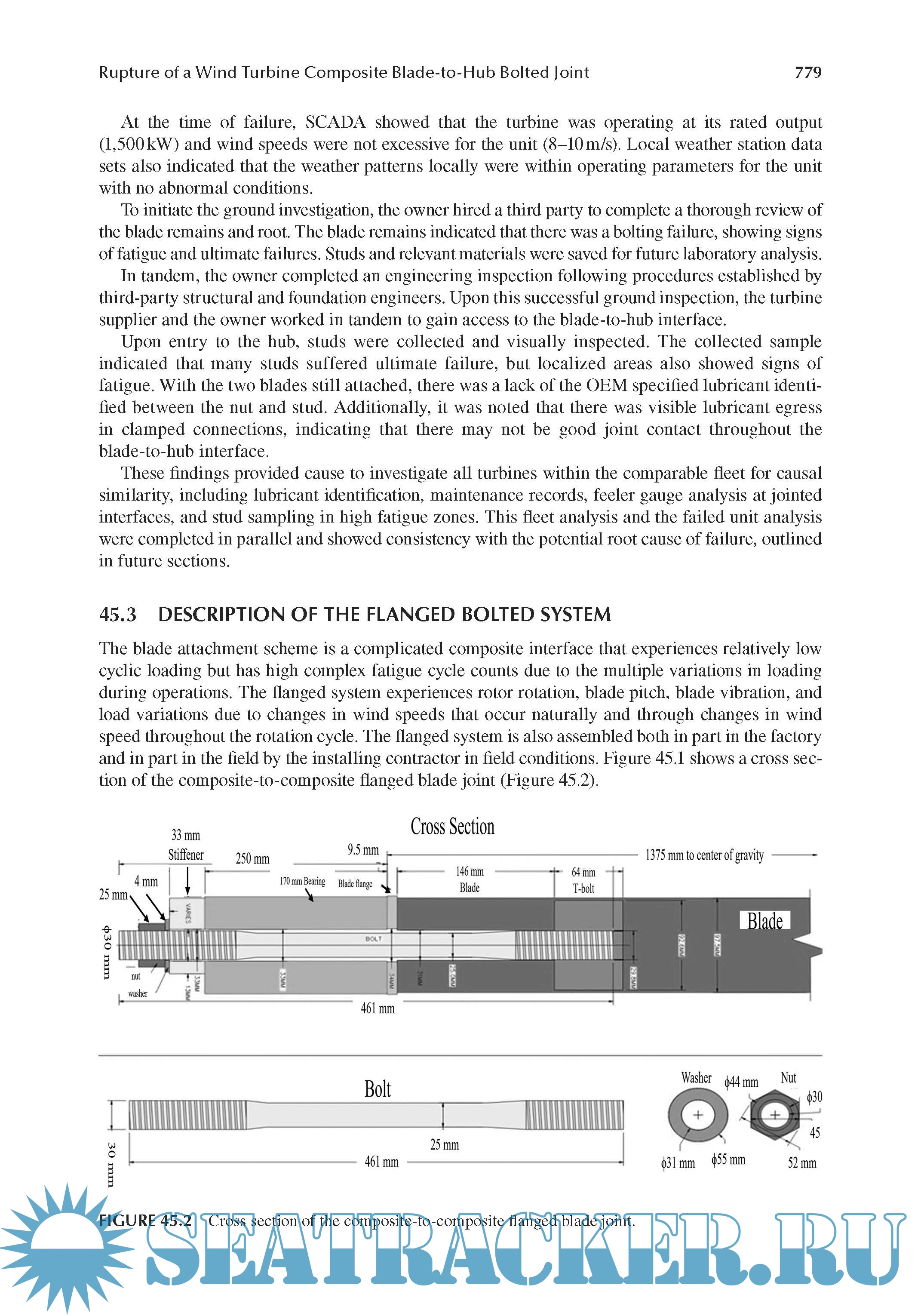 Handbook of Bolts and Bolted Joints - Sayed A. Nassar [2025, PDF ...