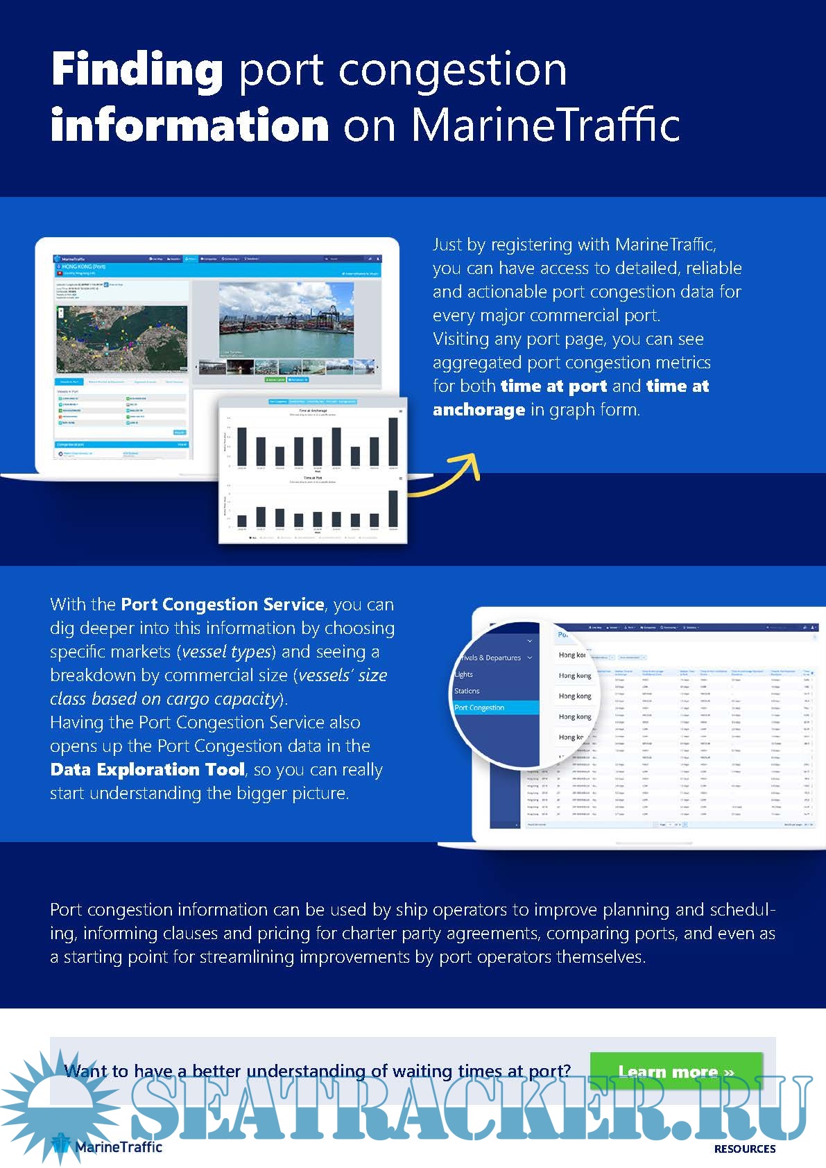 Understanding Port Congestion - MarineTraffic [2021, PDF] › Marine Tracker