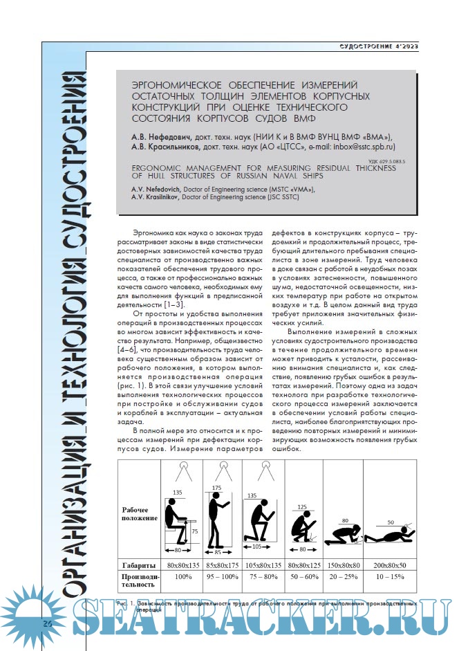 Журнал «Судостроение» 869 июль-август - группа авторов [2023, PDF] › Marine Tracker