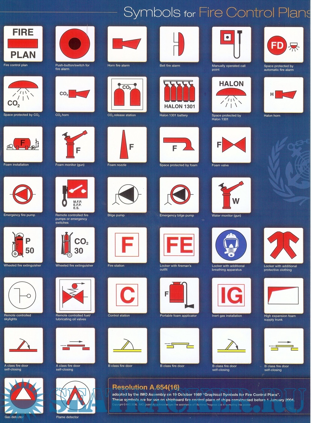 IMO Symbols for Fire Control Plans - IMO [2004, PDF] › Marine Tracker