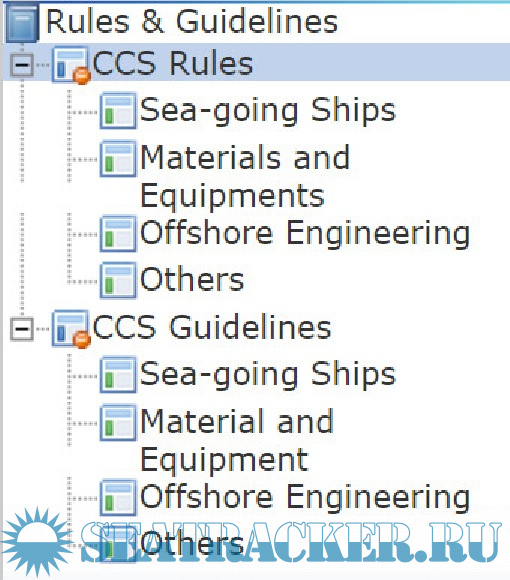 Rules and Guidelines of China Classification Socirty (CCS) - CCS [2018 ...