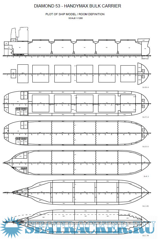 Diamond 53 - Handymax Bulk Carrier - Stability information manual ...