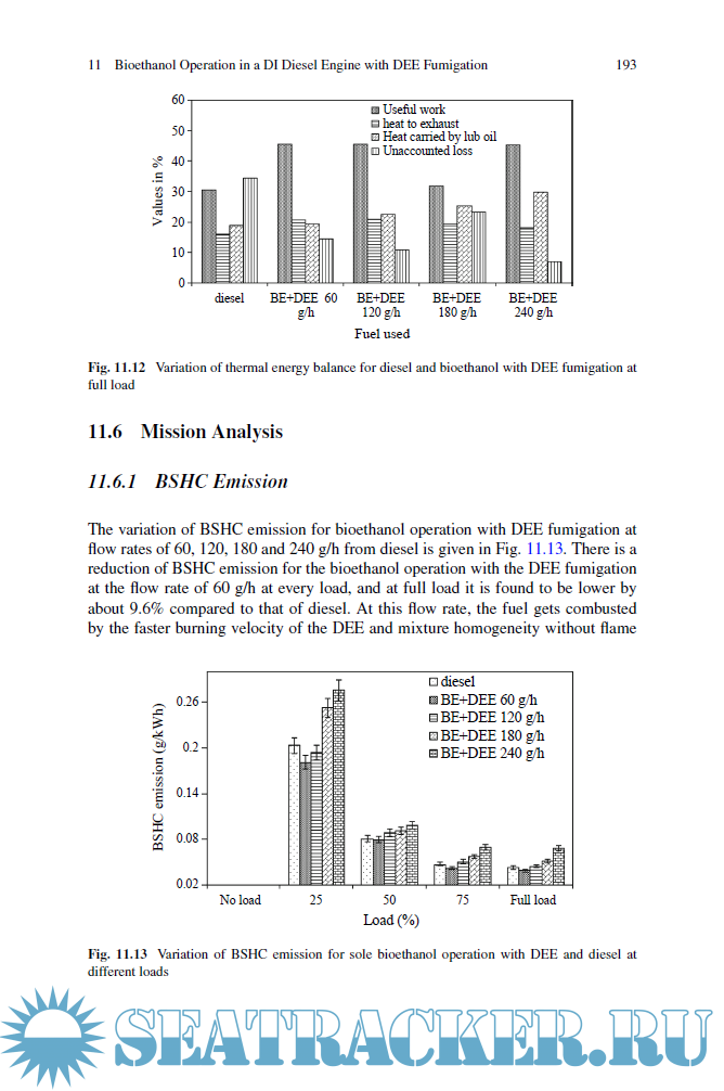 Alternative Fuels and Their Utilization Strategies in Internal Combustion Engines - Akhilendra ...