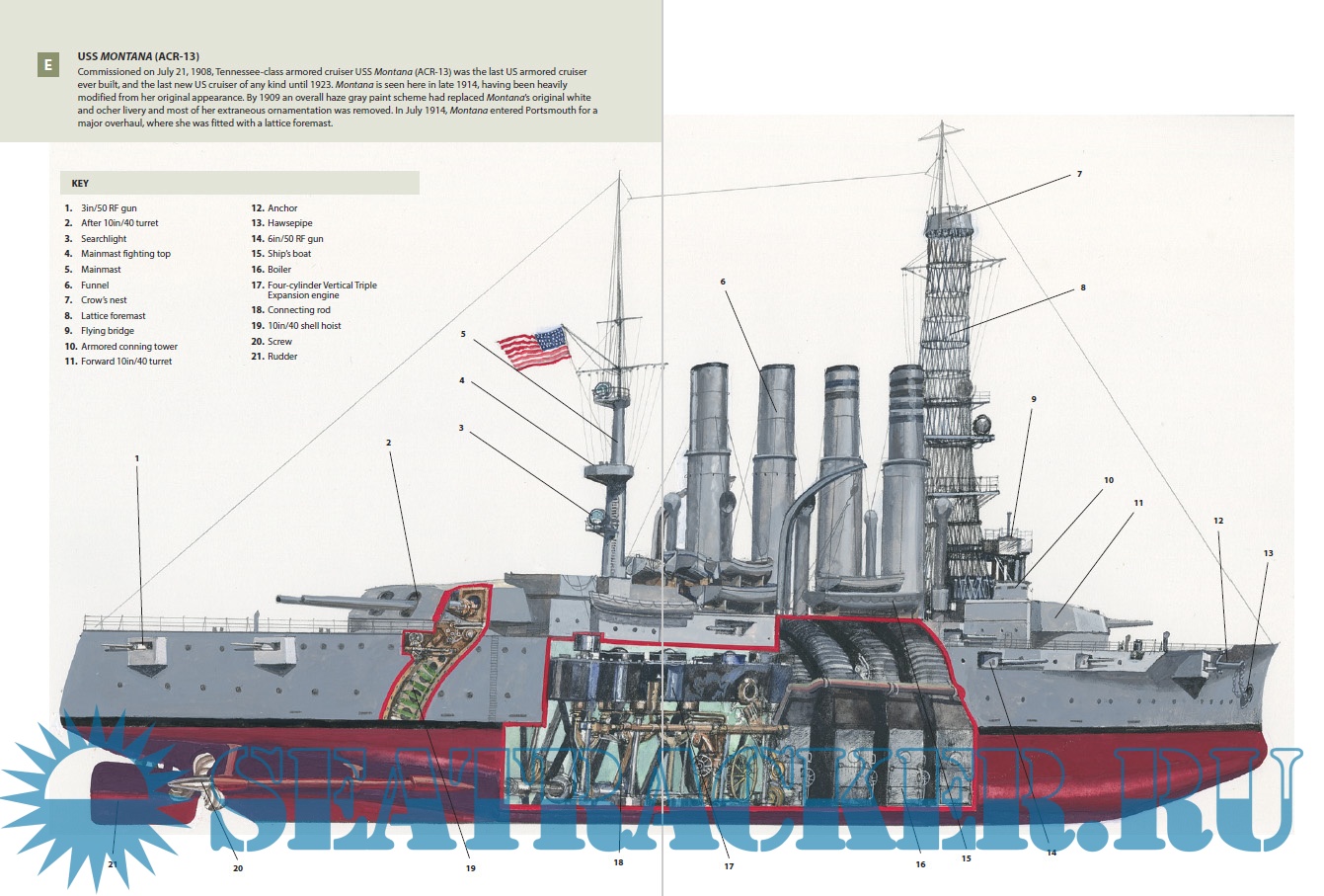 US Navy Armored Cruisers 1890-1933 - Brian Lane Herder [2022, PDF ...