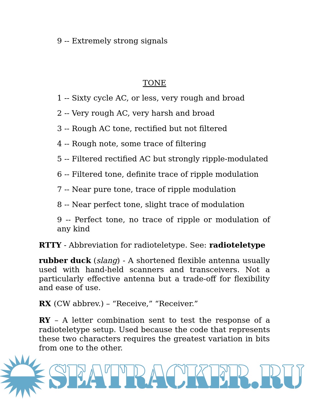 The Amateur Radio Dictionary - The most complete glossary of Ham Radio ...