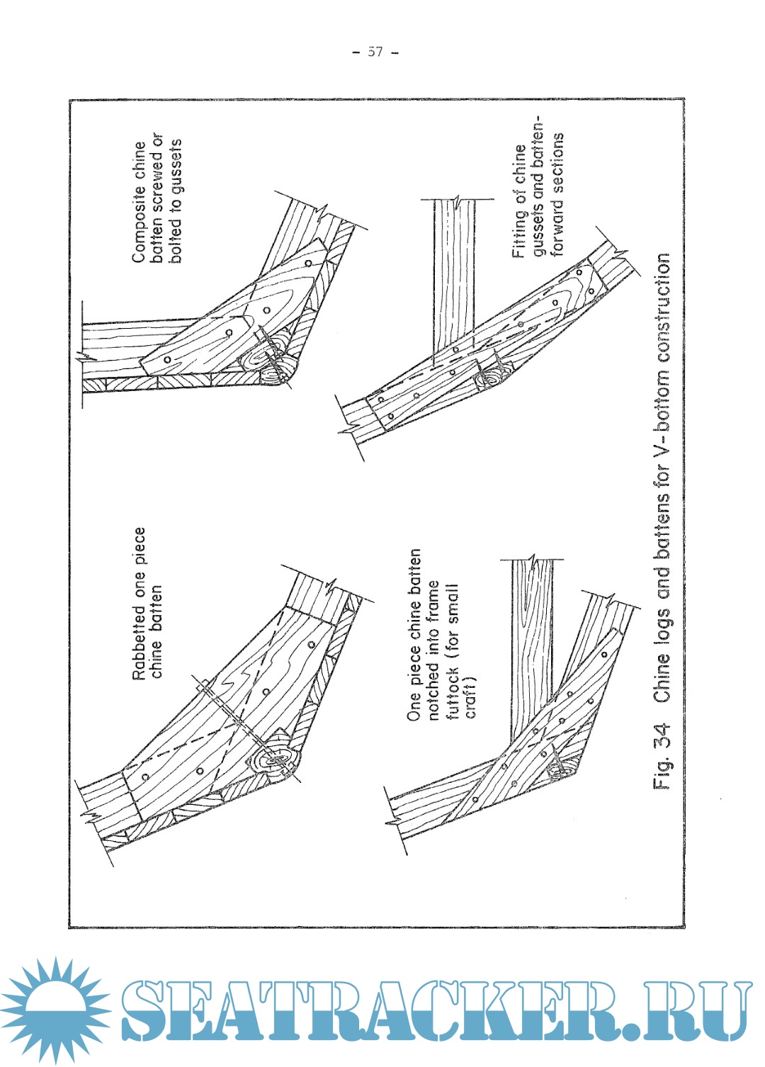 Fishing boat construction: Building a sawn frame fishing boat - Fyson J ...