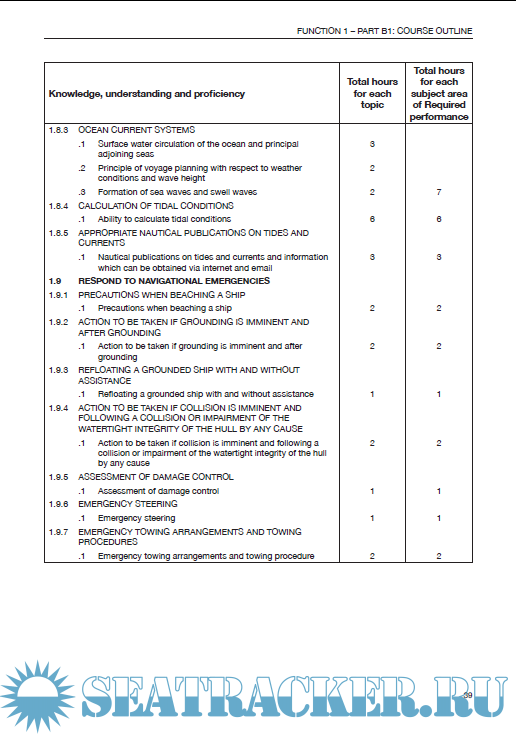IMO - Model course 7.01 - Master and Chief Mate - 2014 edition - IMO ...