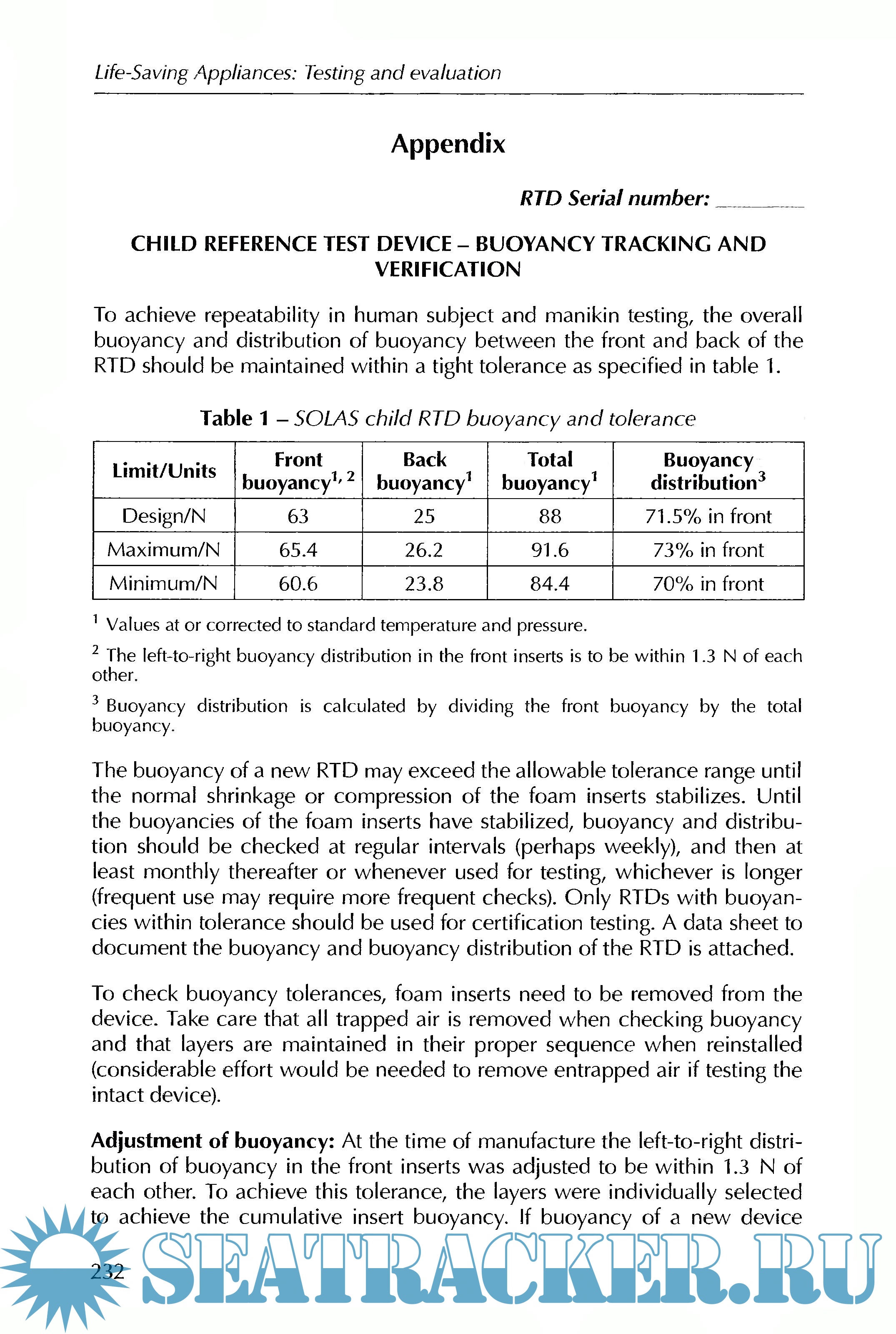 Life-Safing Appliances including LSA Code - Collective [2010, DjVu ...