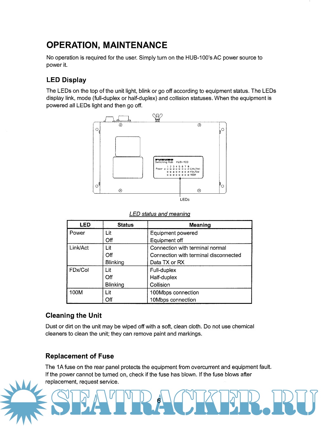 Furuno HUB-100 Operator Manual - FURUNO [2005, PDF] › Marine Tracker
