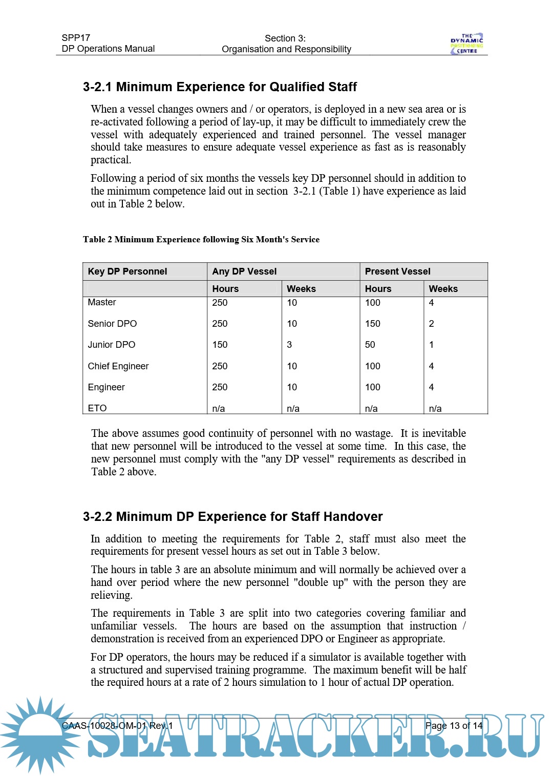 BURBON LIBERTY 151~160 DP Operations Manual - The Dynamic Positioning ...