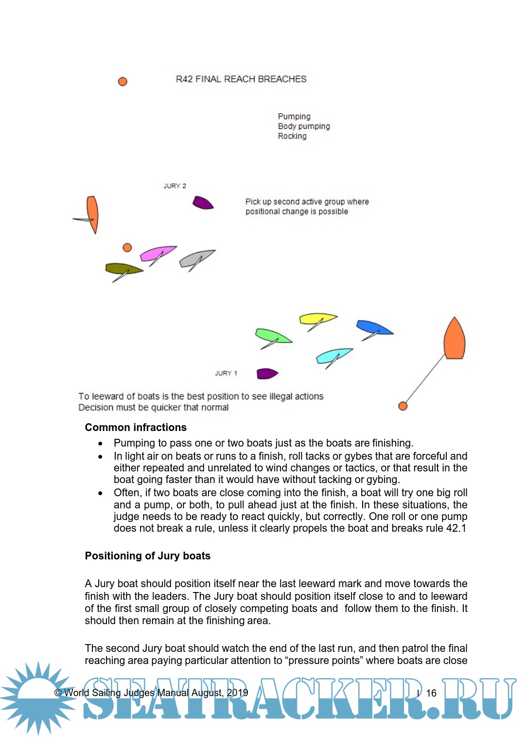 Judges Manual - World Sailing International Judges Sub-Committee [2019 ...