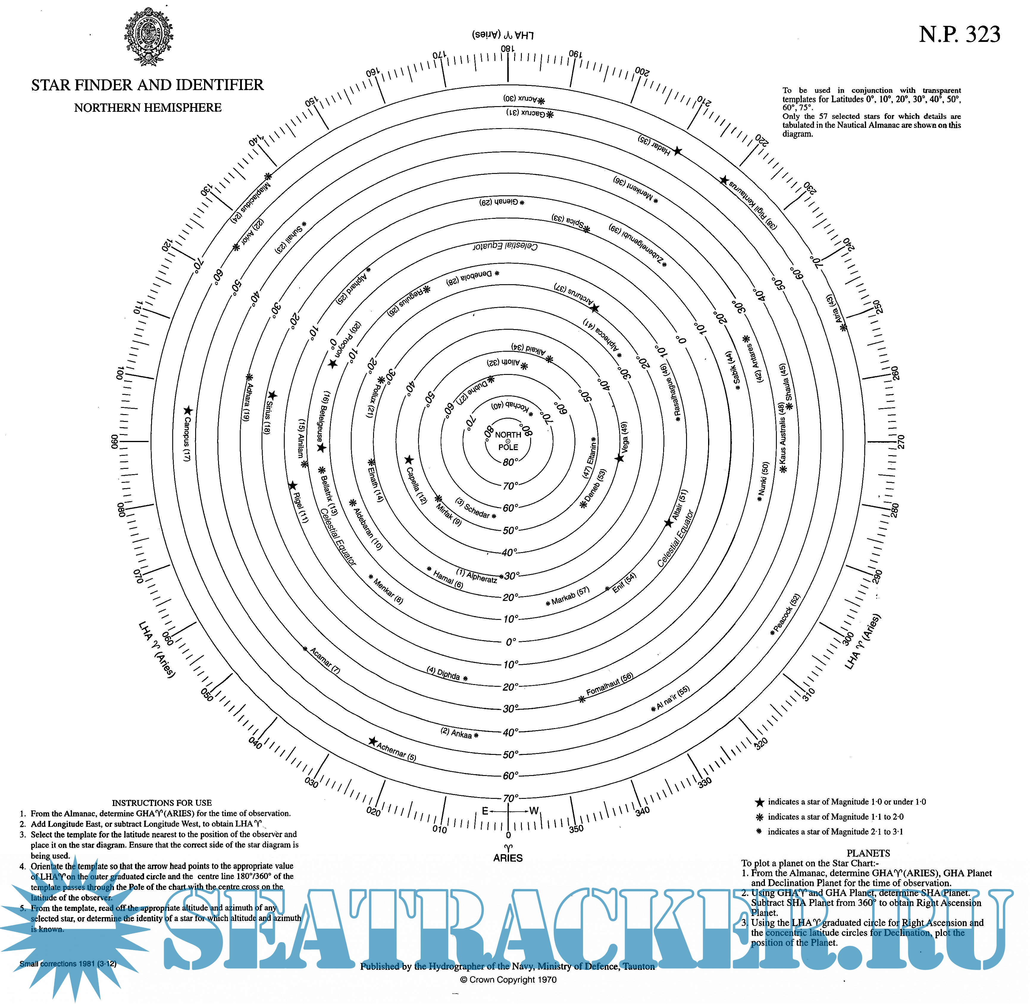 Star Finder and Identifier NP323 - Hydrography of Navy [1970, PDF ...