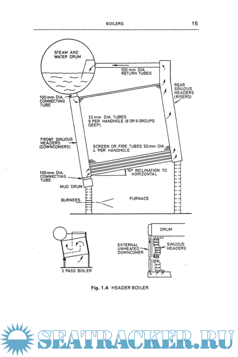 REEDS Vol 9: Steam Engineering Knowledge for Marine Engineers - Thomas ...