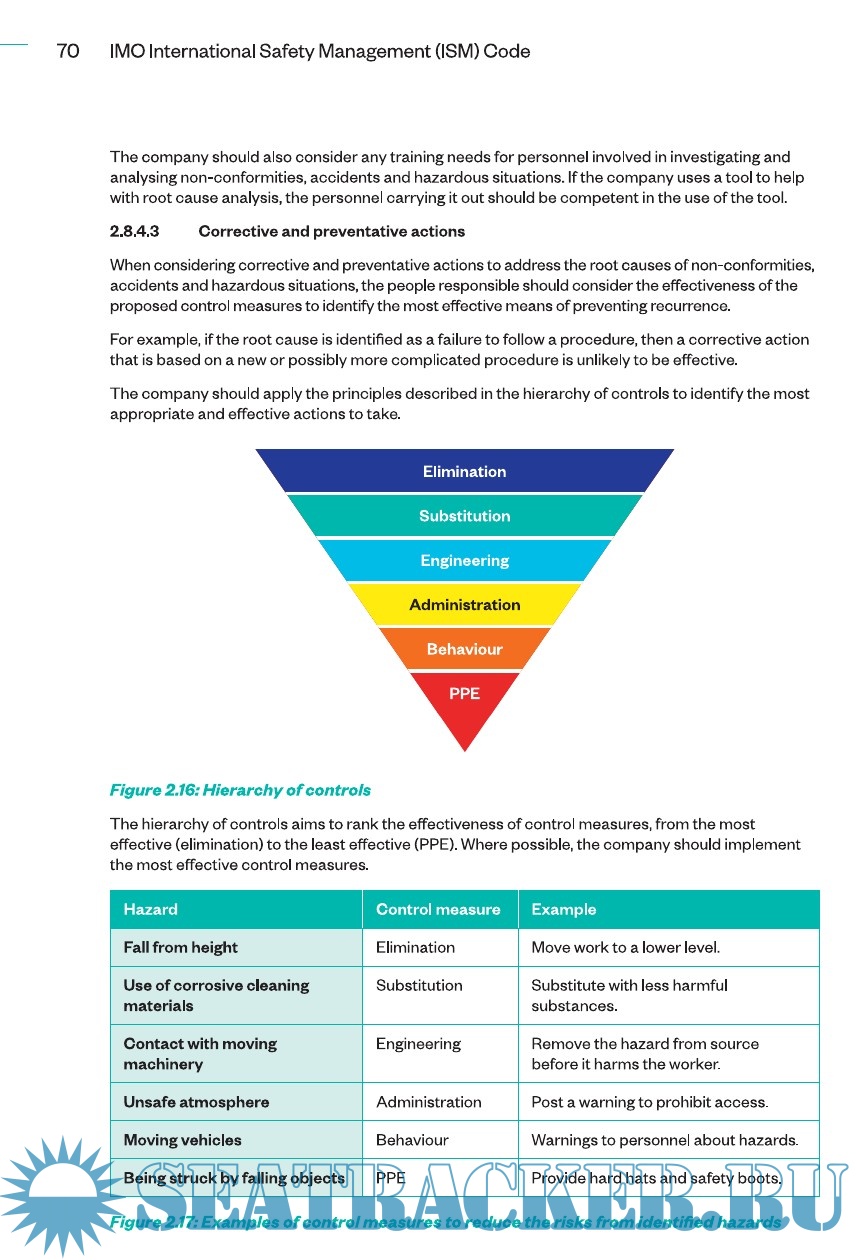 Guidelines on the Application of the IMO International Safety Management (ISM) Code - ICS [2024 ...