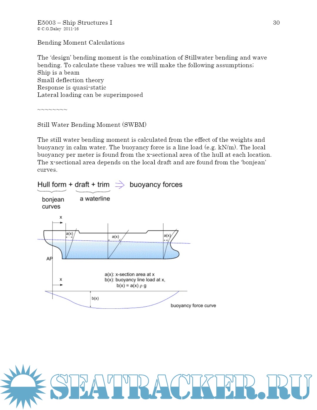 E5003 – Ship Structures I - Claude Daley, Professor, D.Sc., FEC, Fsname, P.Eng. [2011-16, PDF ...