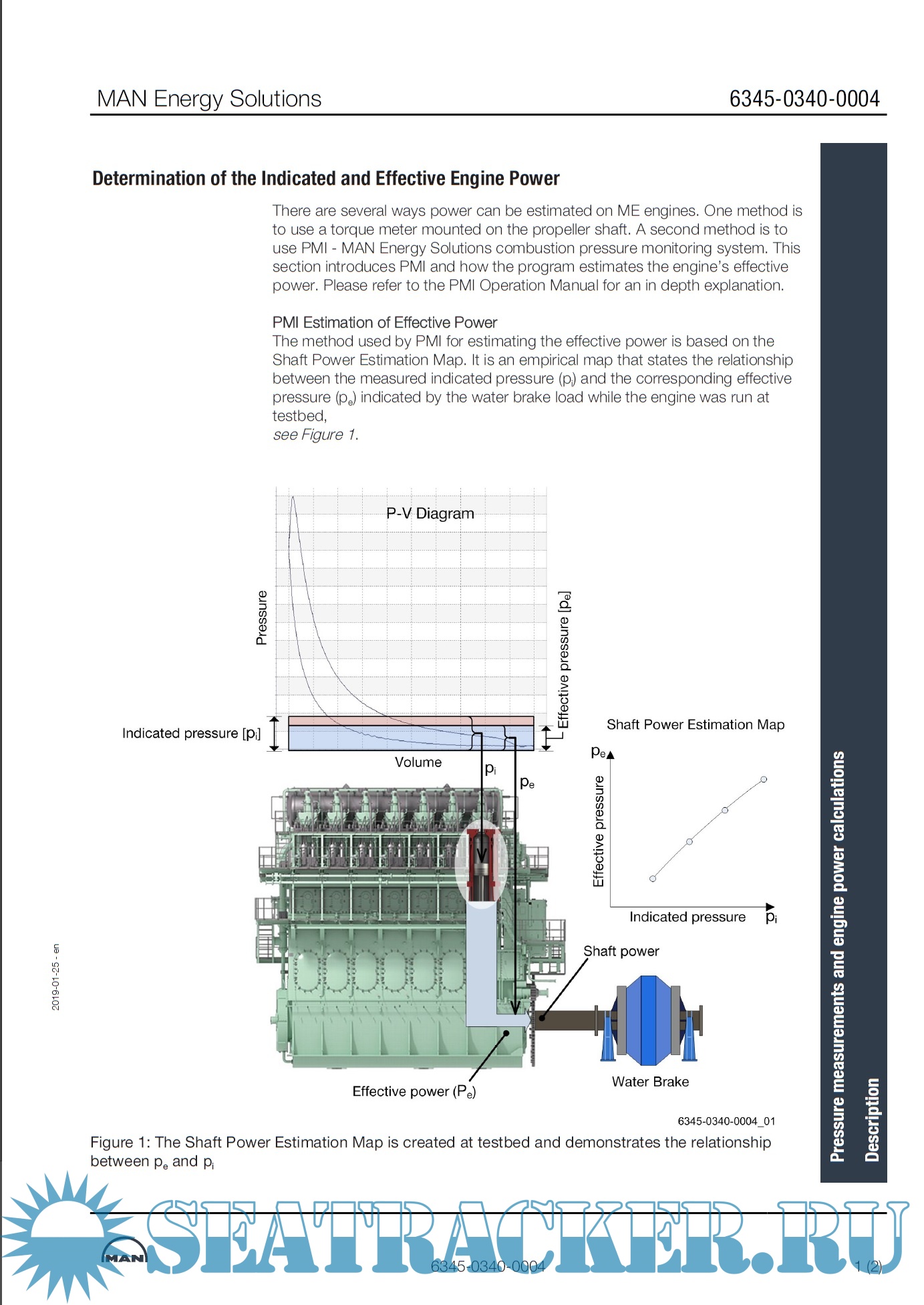 Instruction Manual MAN B&W G60ME-C10.5 ( Version 2022 ) - MAN Energy Solutions [2021, PDF ...