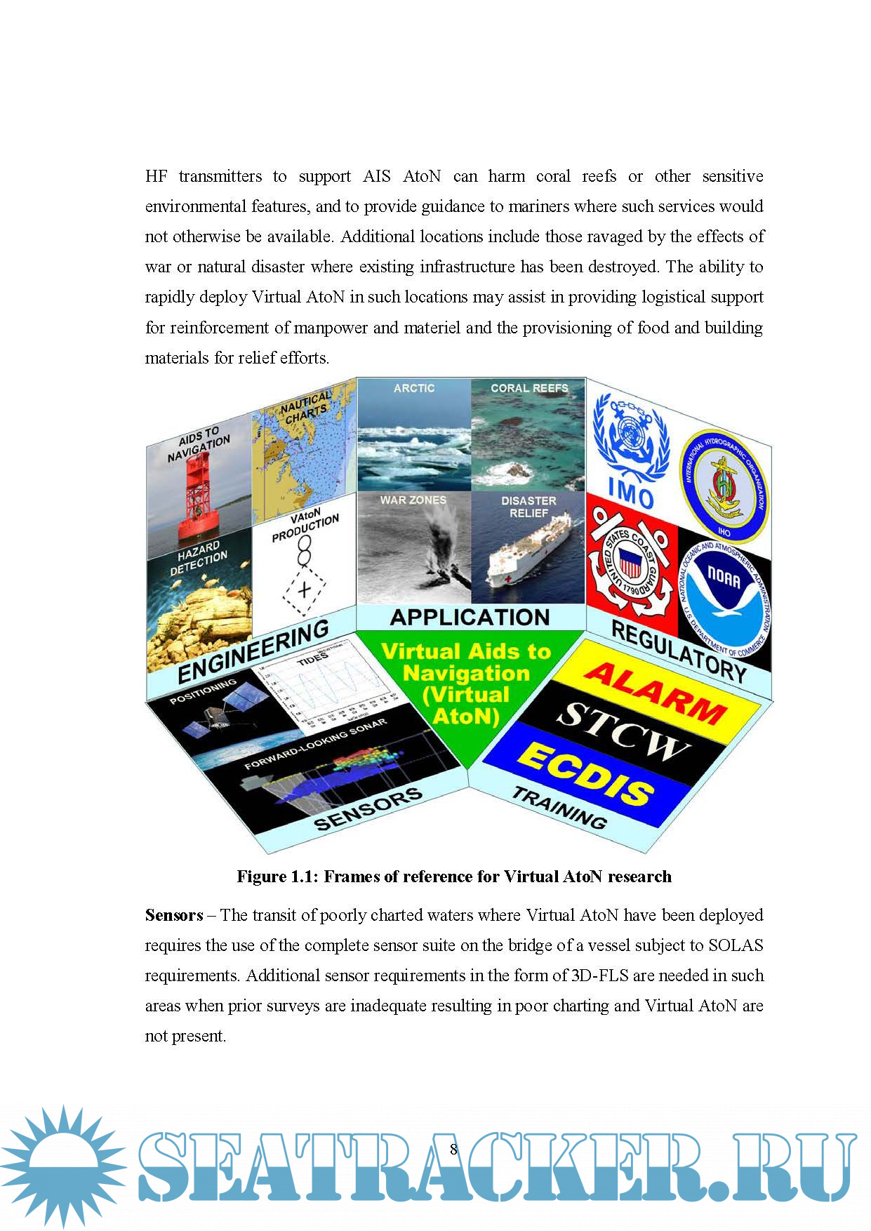 Virtual Aids to Navigation - WORLD MARITIME UNIVERSITY [2017, PDF ...