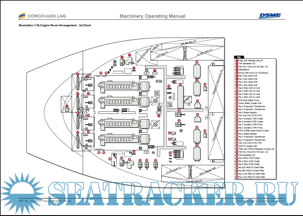 CORCOVADO LNG - IMO 9636711 – Machinery Operating Manual DFDE - DSME ...