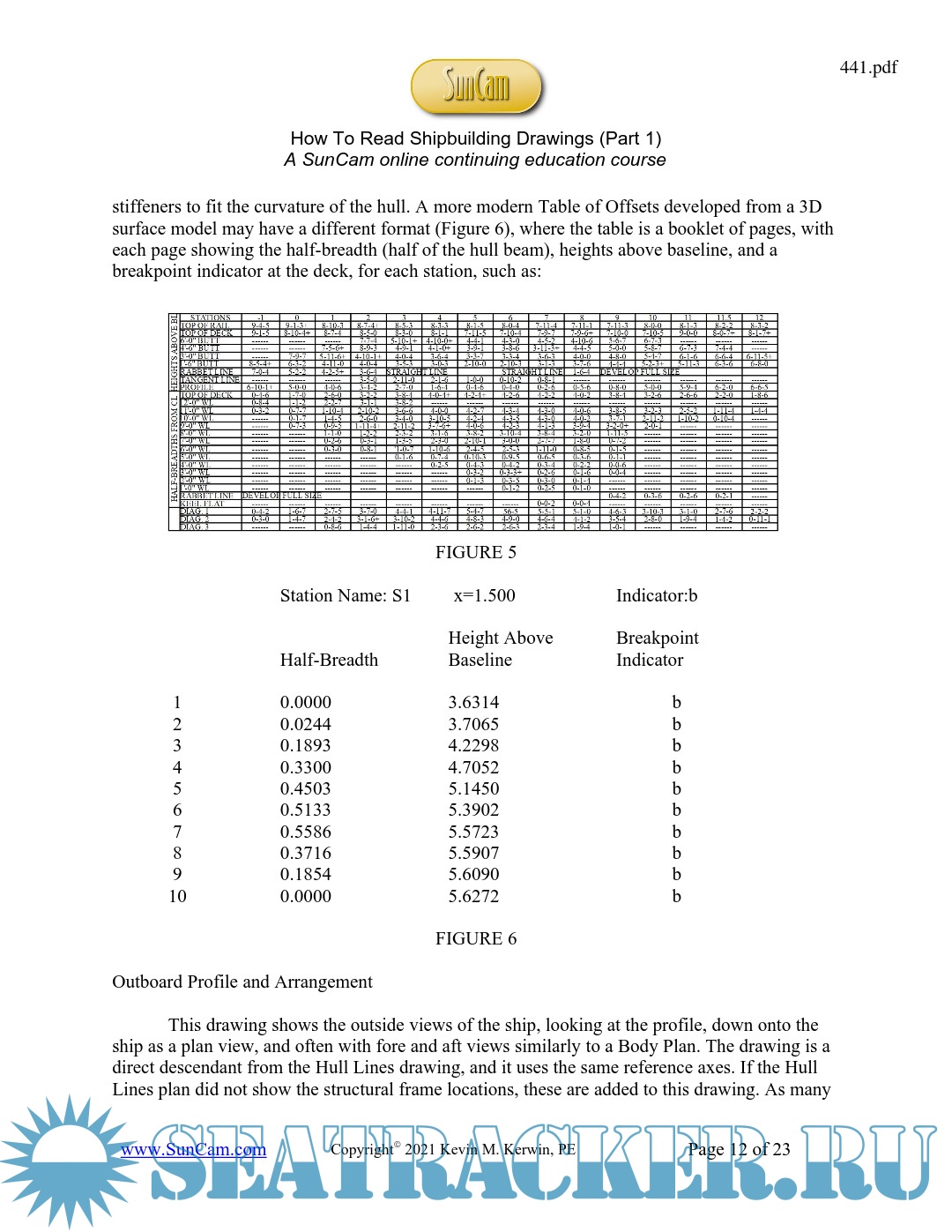 How To Read Shipbuilding Drawings (Part 1) - Kerwin K.M. [2021, PDF ...