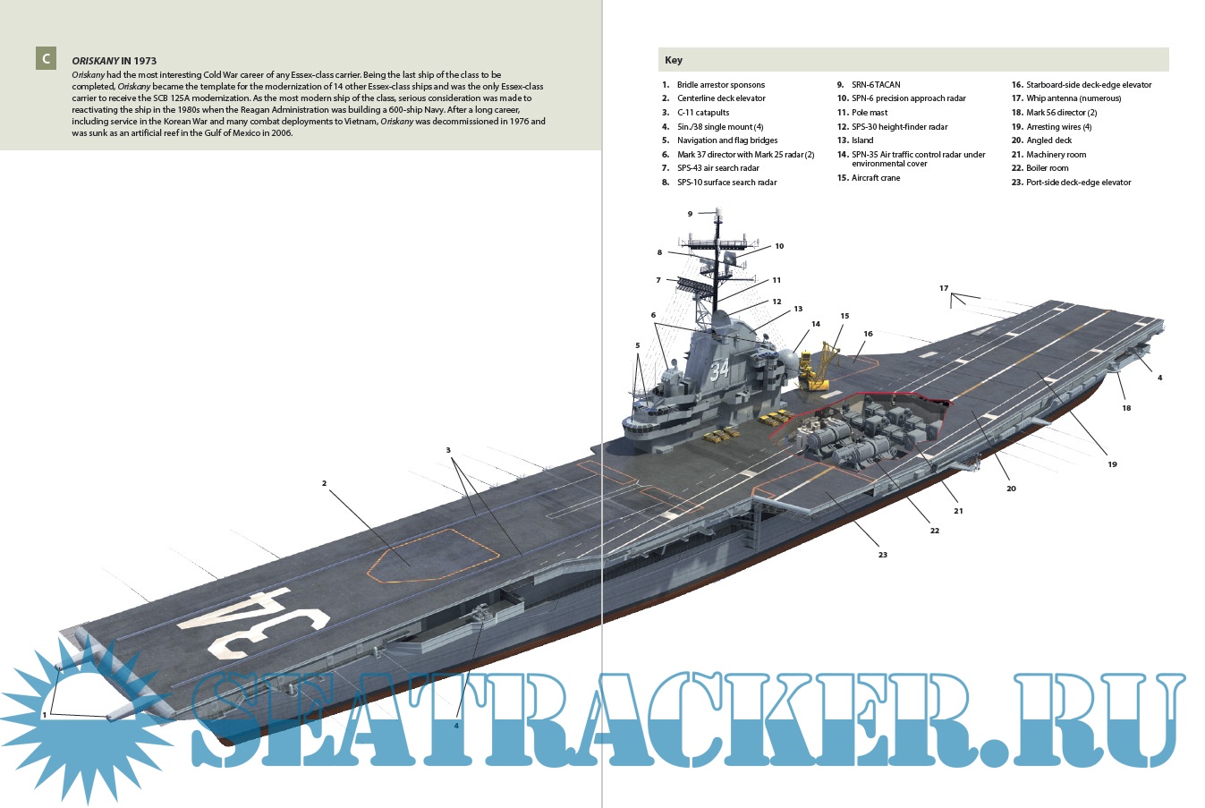 Essex-Class Aircraft Carriers 1945-1991 - Mark Stille [2022, PDF] › Marine Tracker