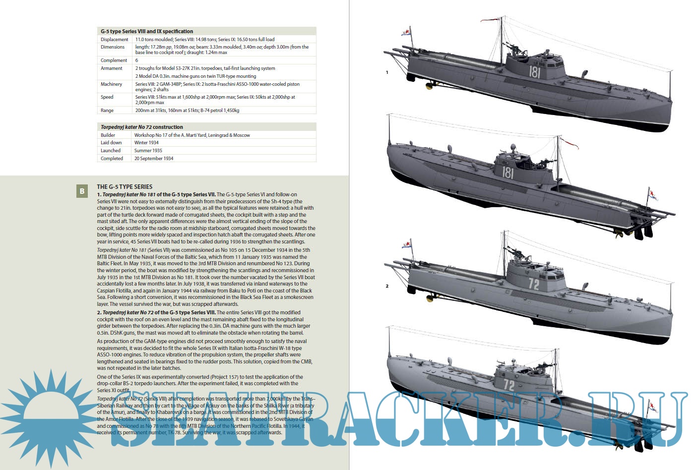 Soviet Motor Torpedo Boats of World War II - Przemyslaw Budzbon [2025 ...