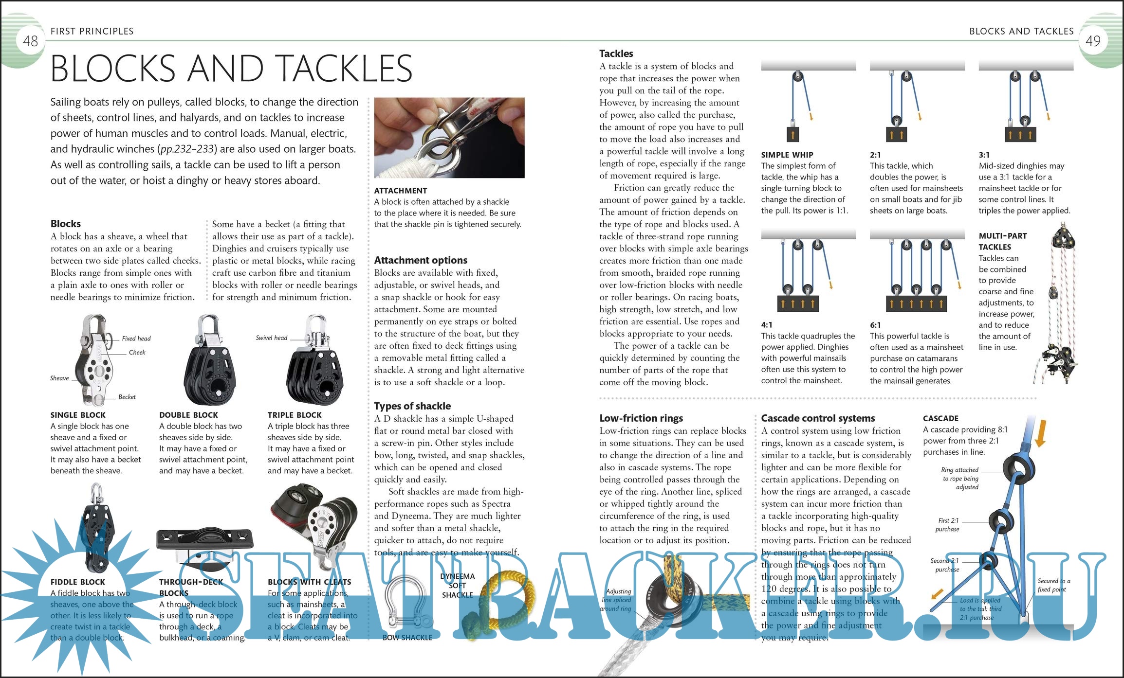 The Complete Sailing Manual (UK Edition) - Steve Sleight [2021, PDF ...