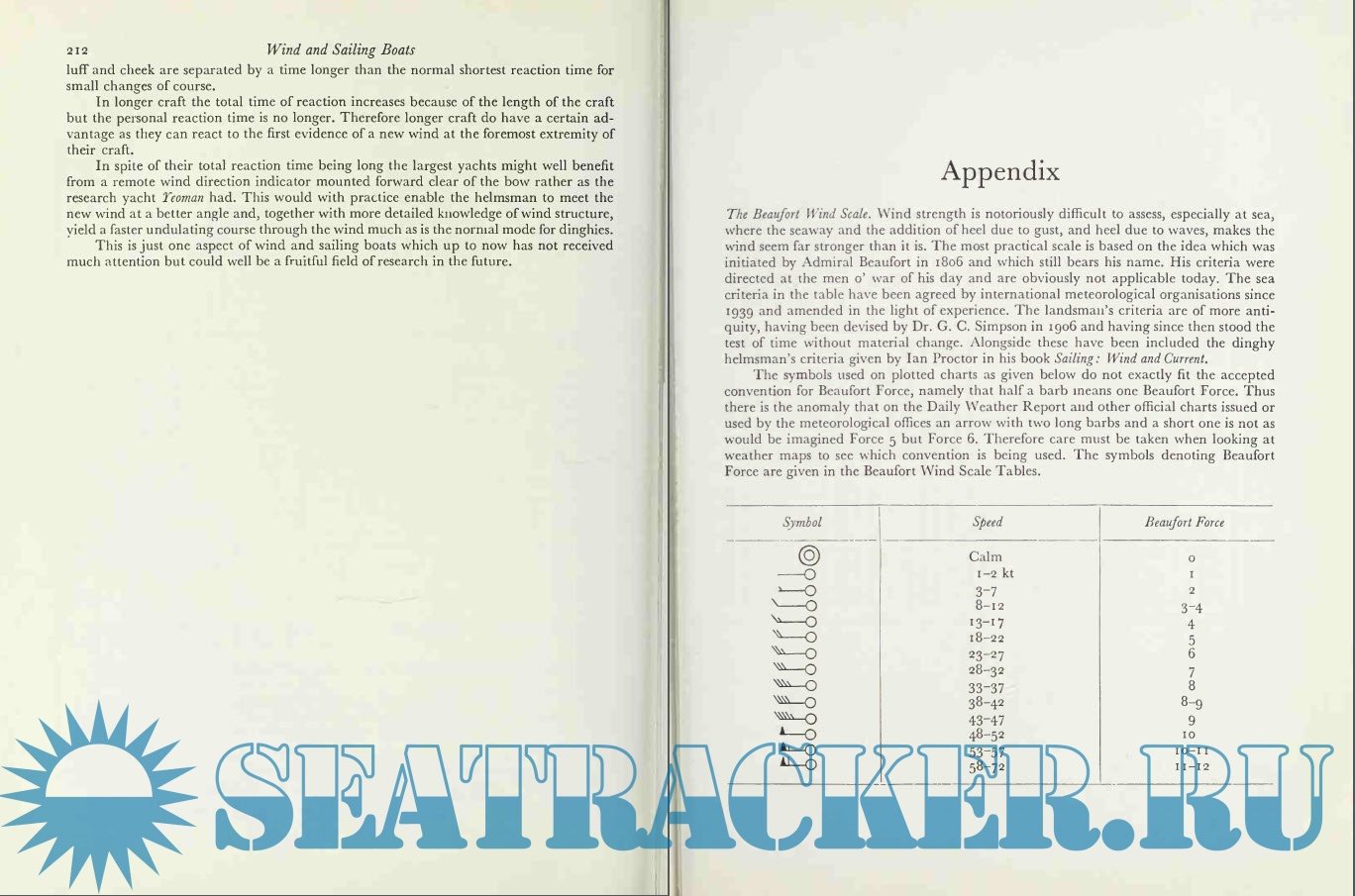 Wind and Sailing Boats - Alan Watts [1965, PDF] › Marine Tracker