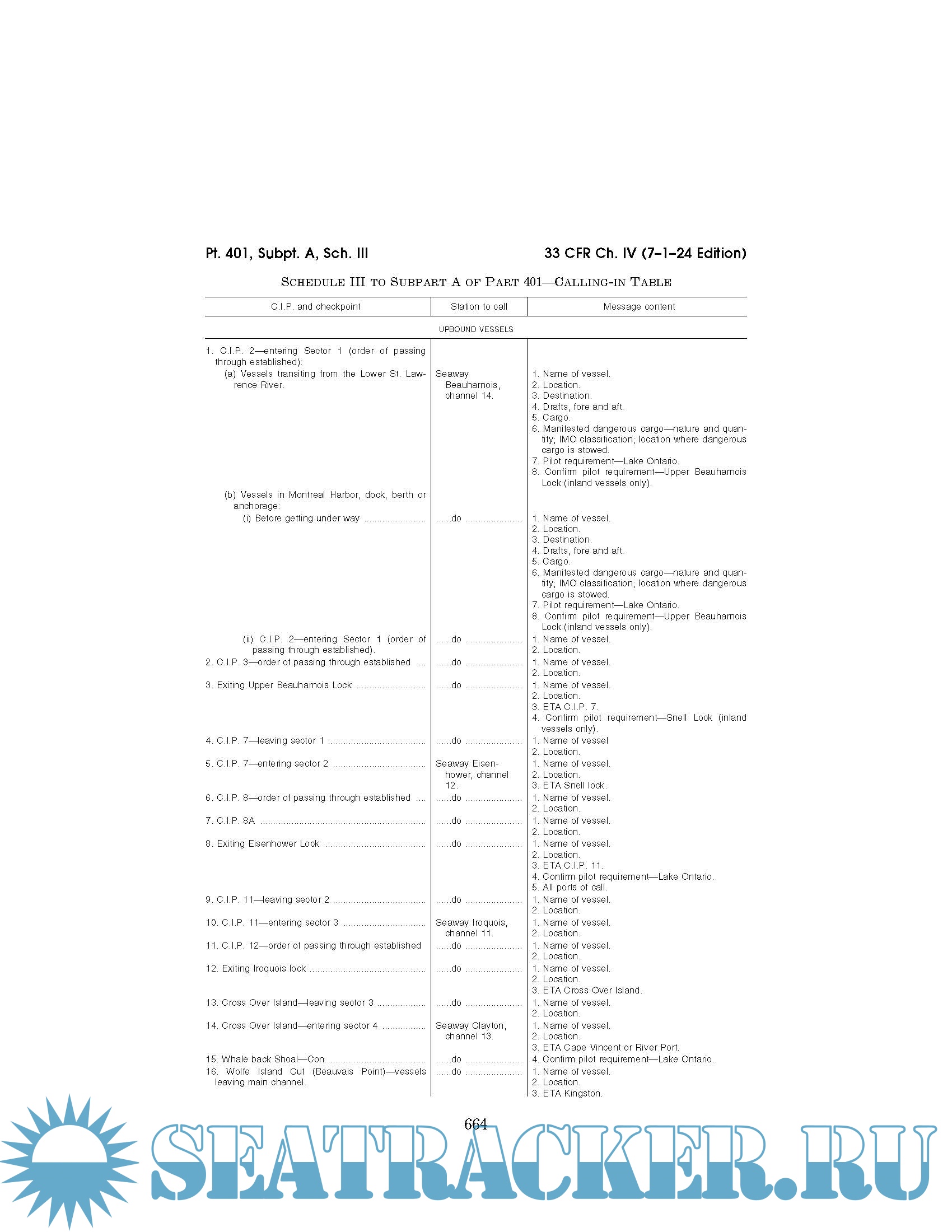 Code of Federal Regulations CFR Title 33 Volume 3 - USGPO [2024, PDF] › Marine Tracker
