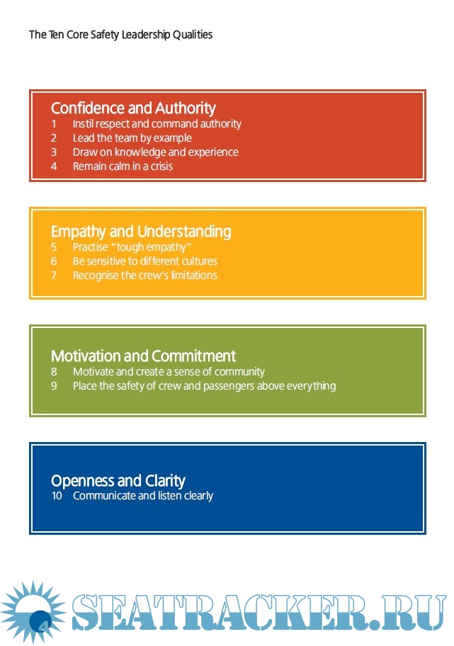 Leading For Safety - A Practical Guide for Leaders in the Maritime ...