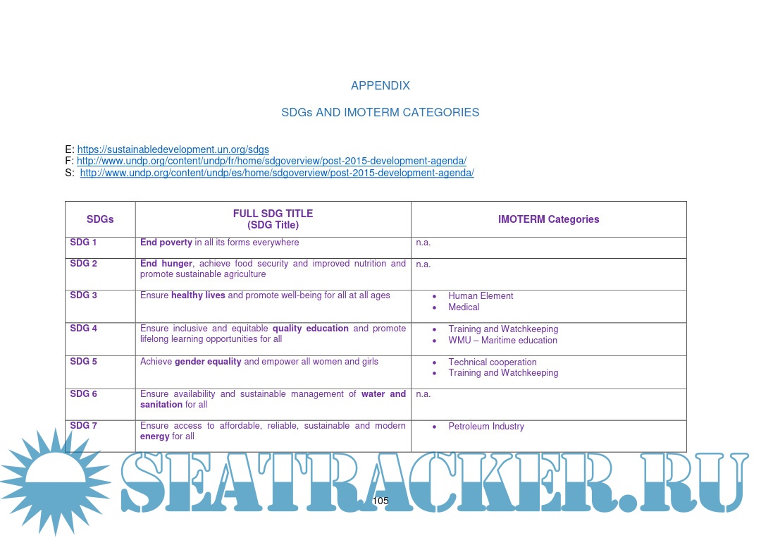 IMO multilingual glossary on basic maritime vocabulary - IMO [PDF ...