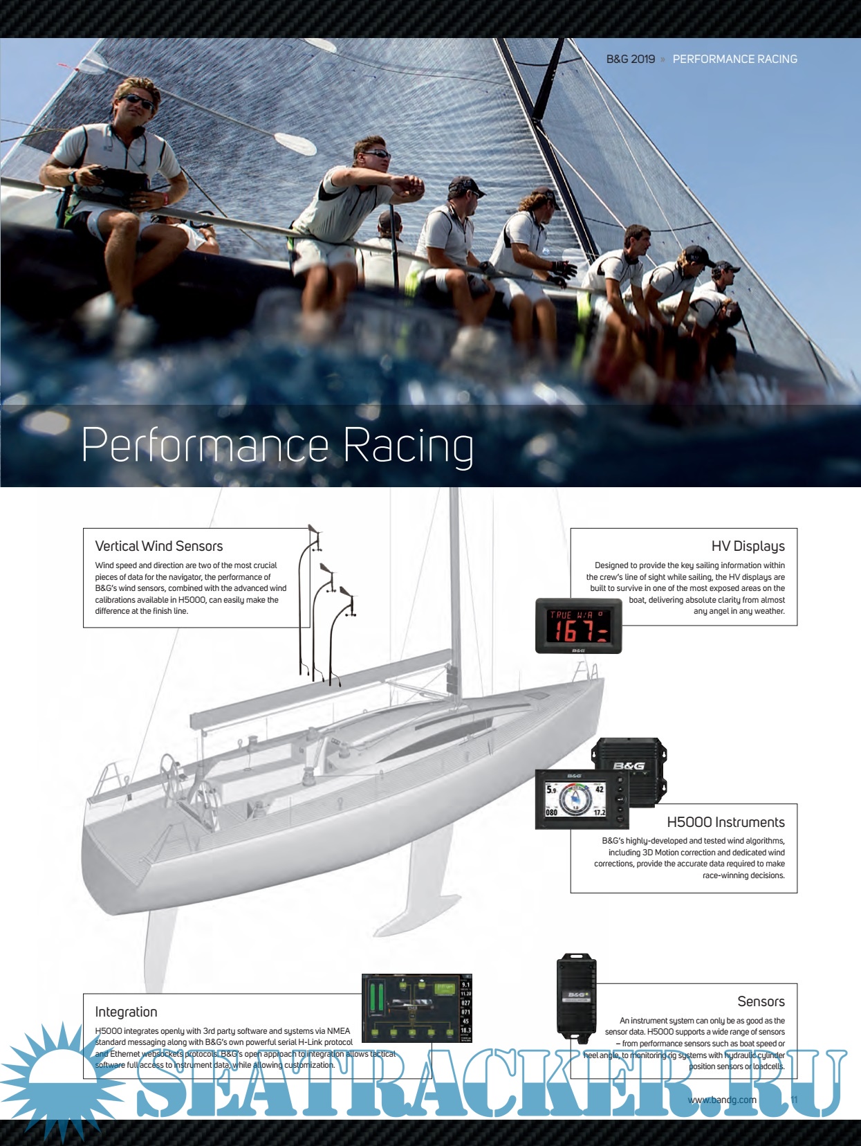 A Passion for Sailing - Sailing electronics for cruising and racing ...