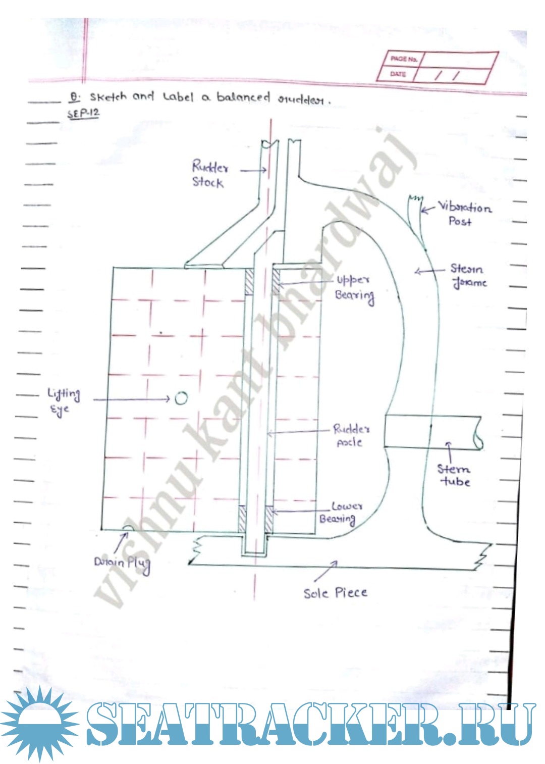 All Ship Construction Diagrams from past MMD, India QP (2016 to 2021) - Ajeet Solanki [2021, PDF ...
