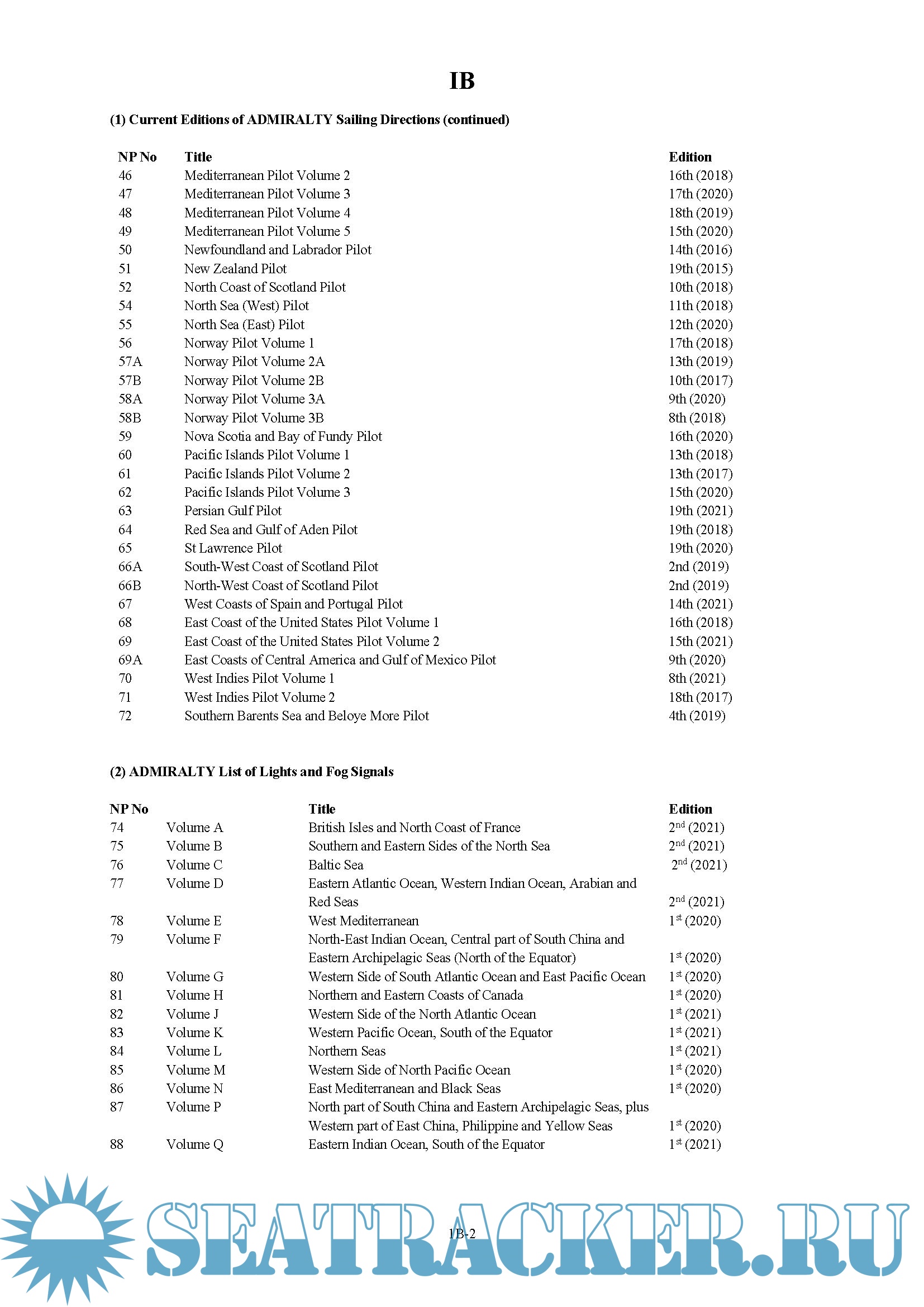 NP234 A/B The Cumulative List of ADMIRALTY Notices to Mariners - UKHO ...