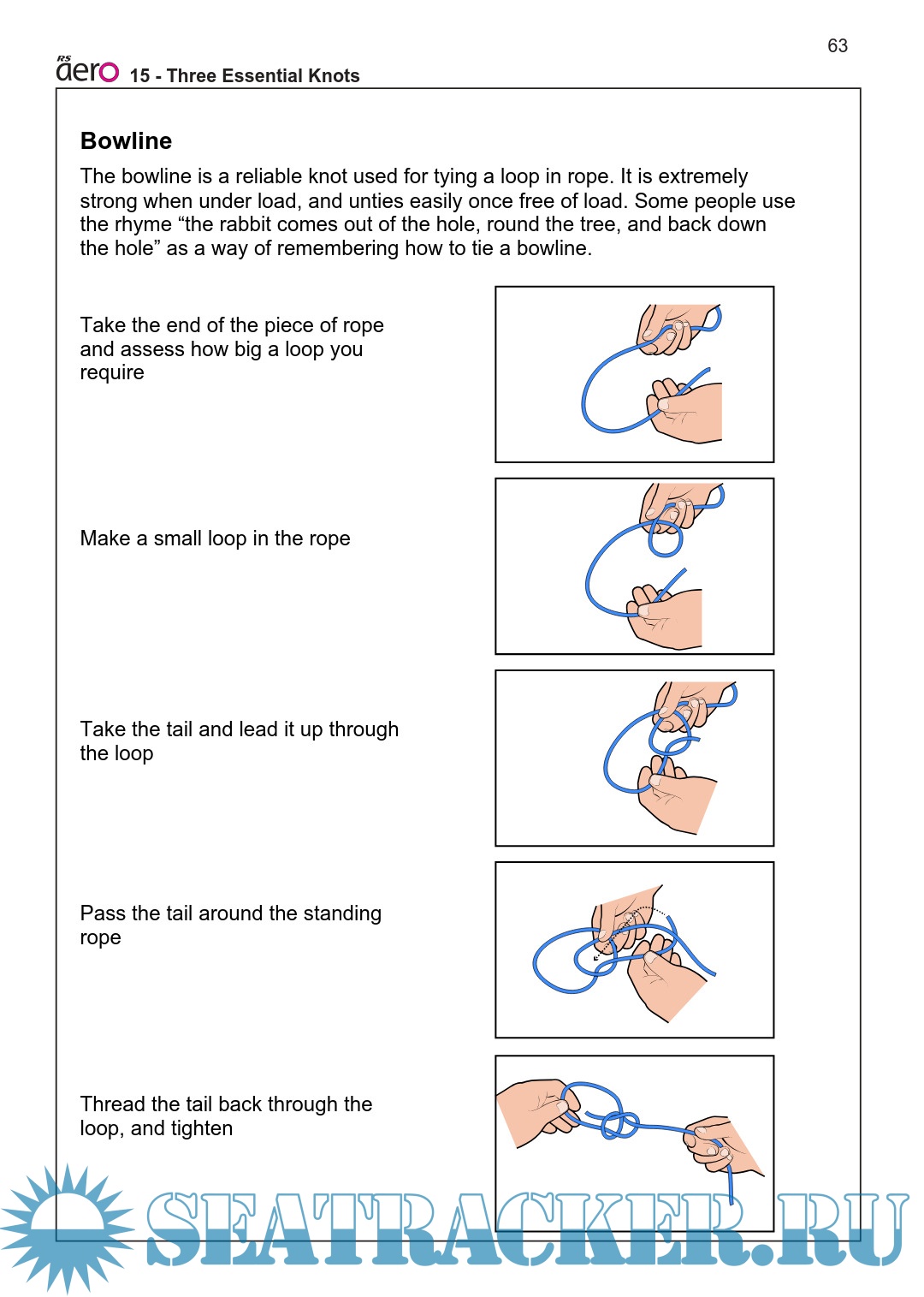 Rigging Manual V6 - RS Aero [PDF] › Marine Tracker