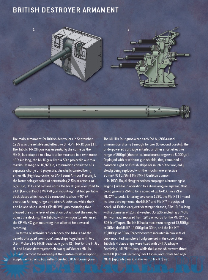 British Destroyer vs German Destroyer: Narvik 1940 - David Greentree ...
