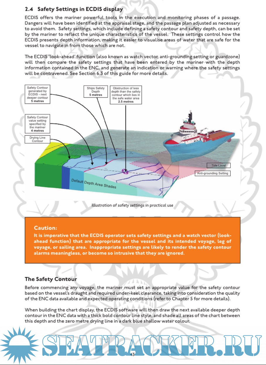 NP231 Admiralty Guide to the Practical Use of ENCs - UKHO [2016, PDF] › Marine Tracker