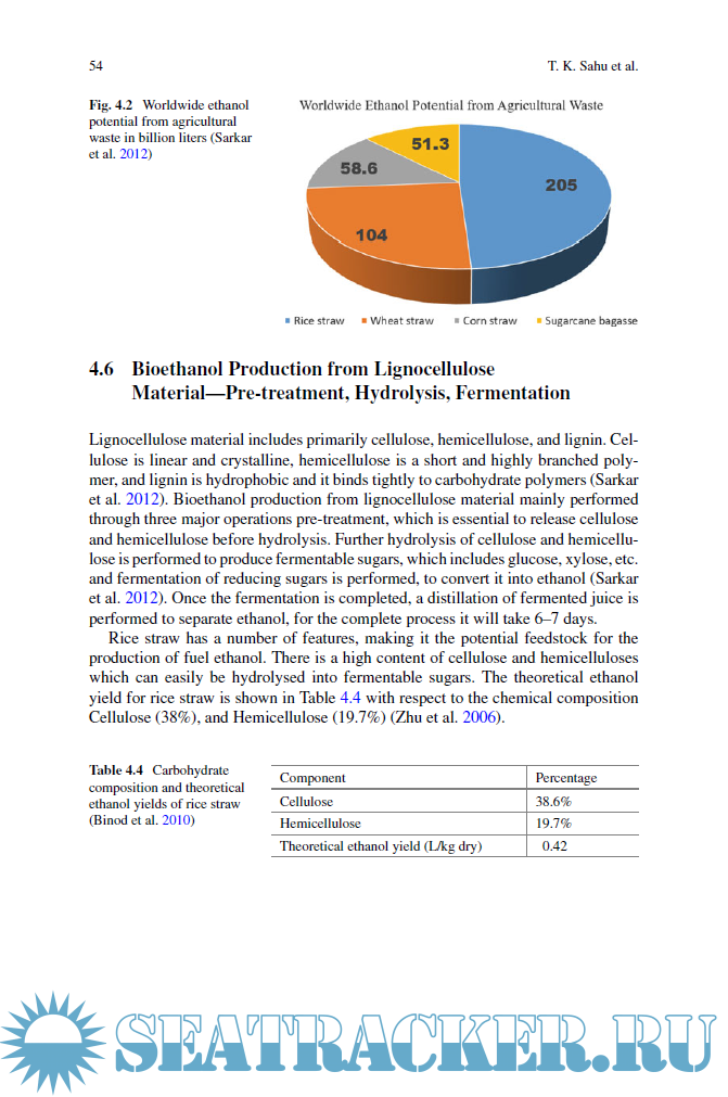Alternative Fuels and Their Utilization Strategies in Internal Combustion Engines - Akhilendra ...