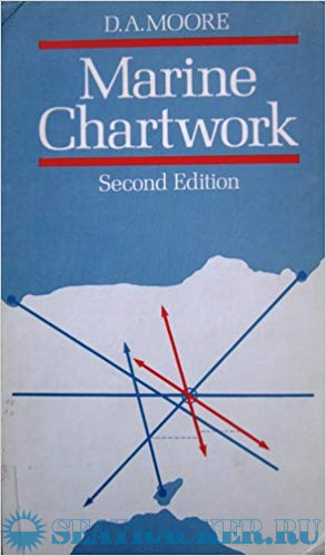 Marine Chartwork - D.A. Moore [1988, PDF] › Marine Tracker