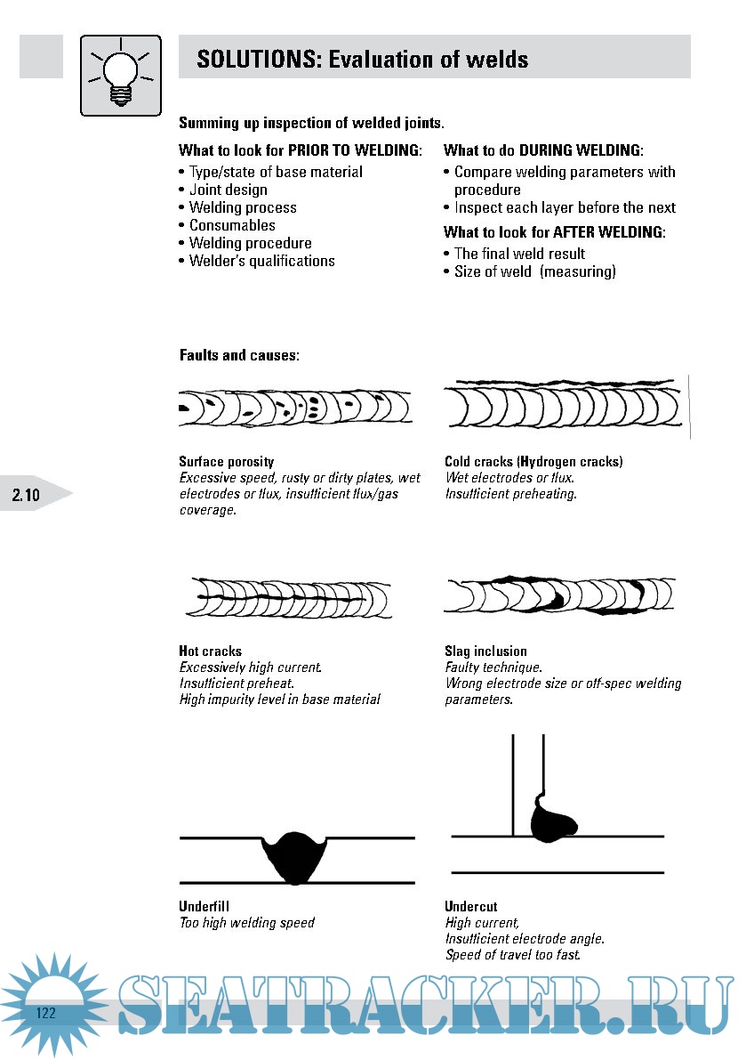 Maritime Welding Handbook - Unitor [2010, PDF] › Marine Tracker