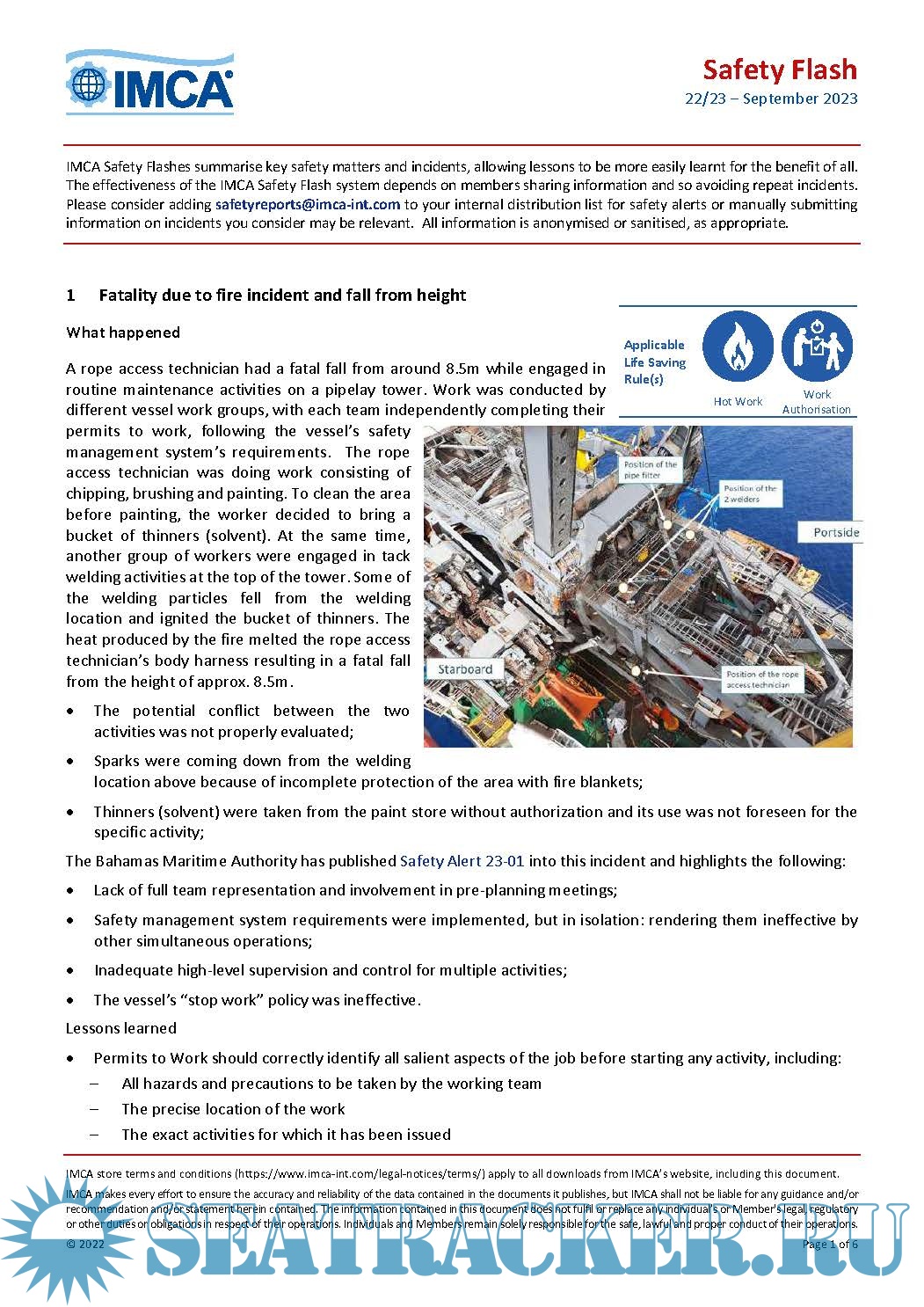 Safety Flashes issues 20-24 (August-October) - IMCA [2023, PDF ...