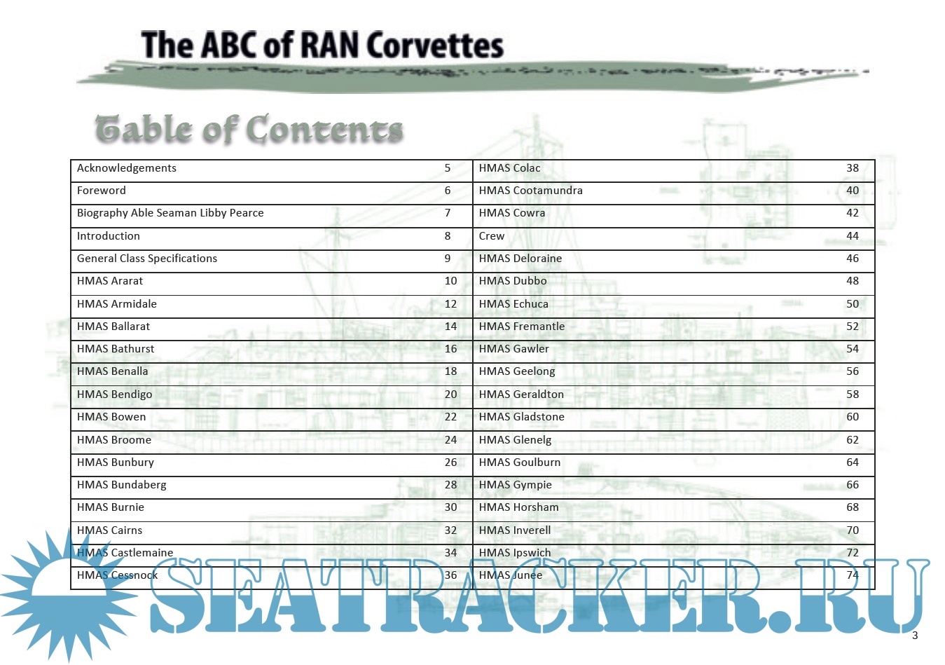 The ABC of Royal Australian Navy Corvettes - Libby Pearce, Able Seaman ...