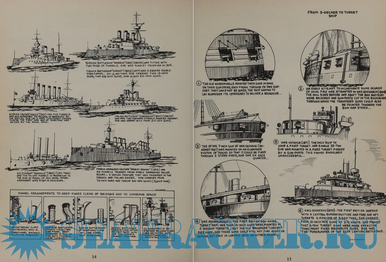 Warships 1860-1970;: A collection of naval lore - J. M Thornton [1973 ...