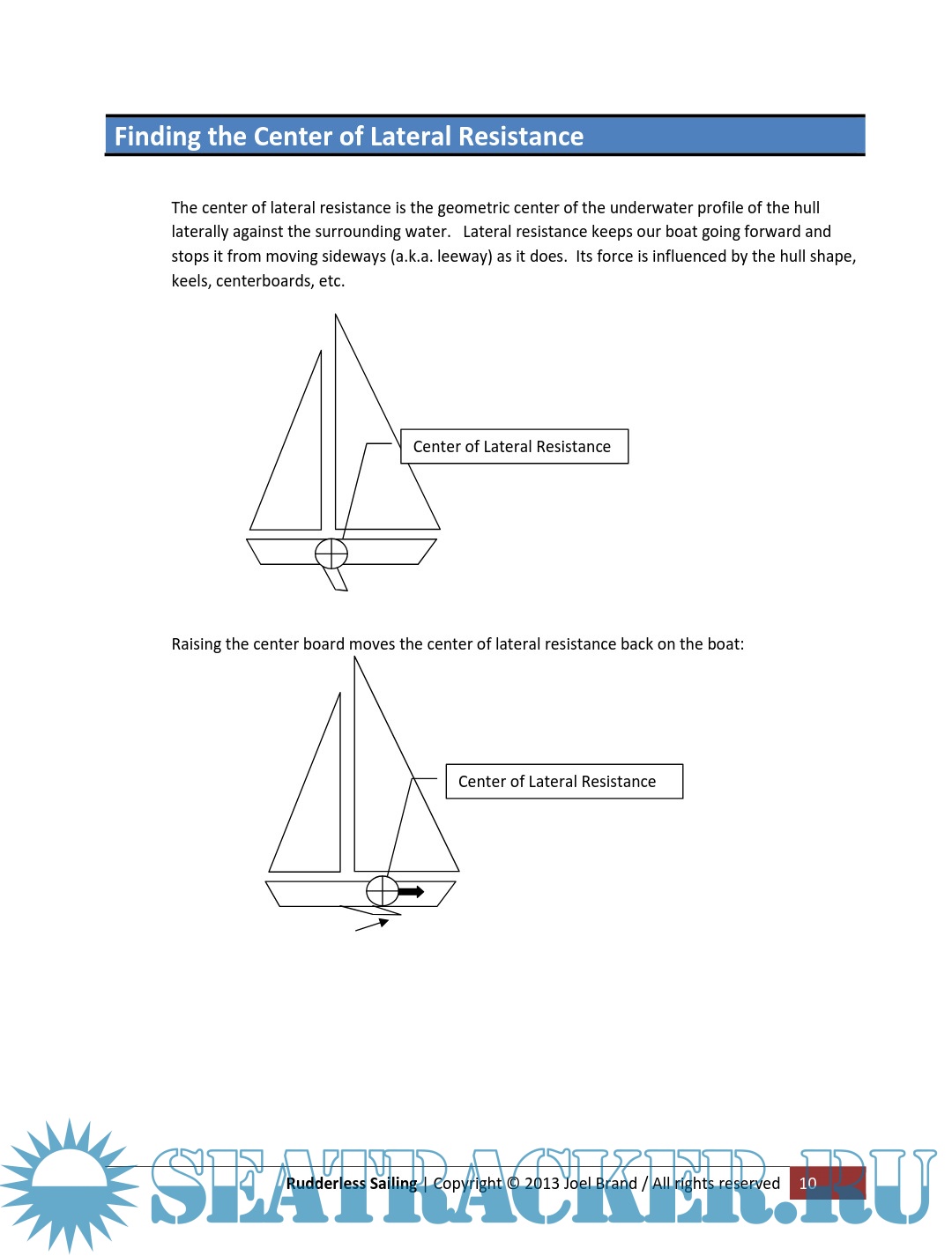 Rudderless Sailing - Brand J. [2013, PDF] › Marine Tracker