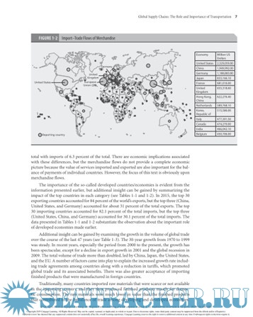 Transportation-A Global Supply Chain Perspective - Robert A. Novack et ...