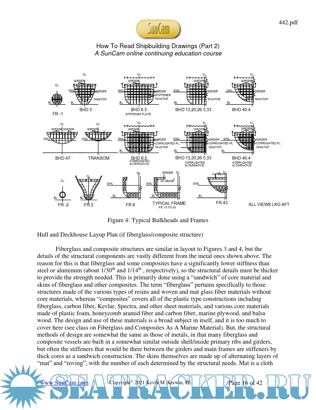 How To Read Shipbuilding Drawings (Part 2) - Kerwin K.M. [2021, PDF ...