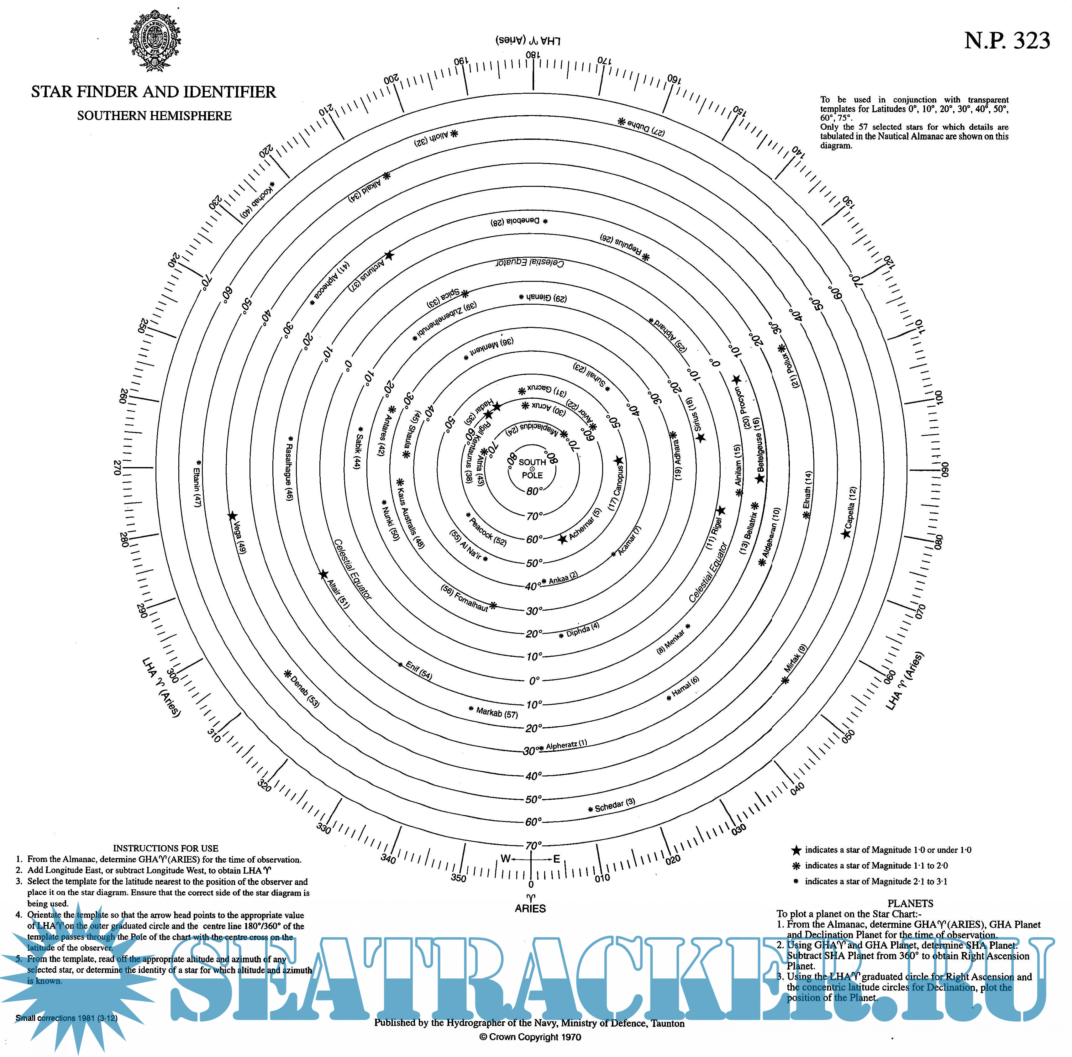 Star Finder and Identifier NP323 - Hydrography of Navy [1970, PDF ...