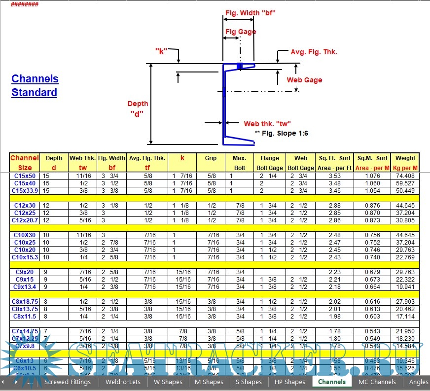 Engineering spread sheet for maritime engineers - Oil & Gas company ...