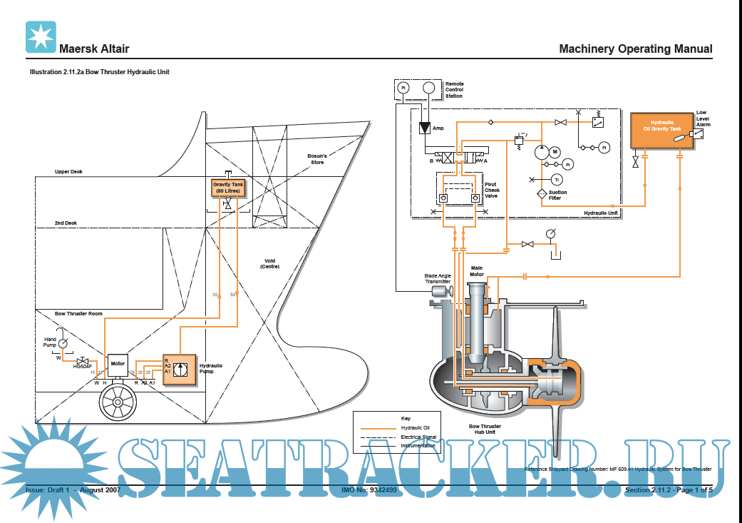 Container MV Maersk Altair - IMO 9342499 - Machinery Operating Manual ...